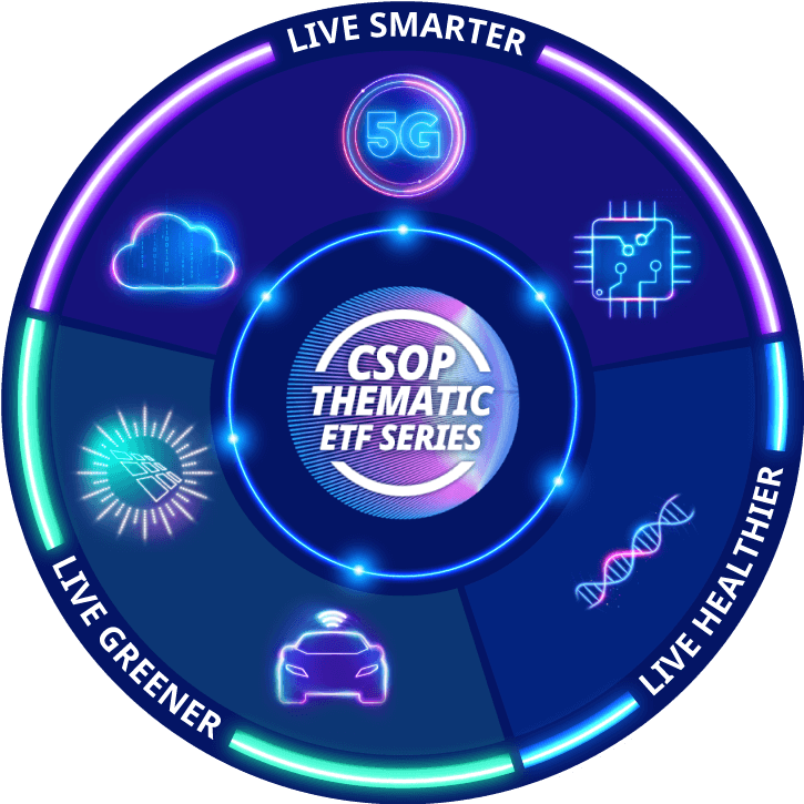 CSOP Thematic ETF Series 南方東英科技主題ETF系列 南方東英 CSOP ASSET MANAGEMENT
